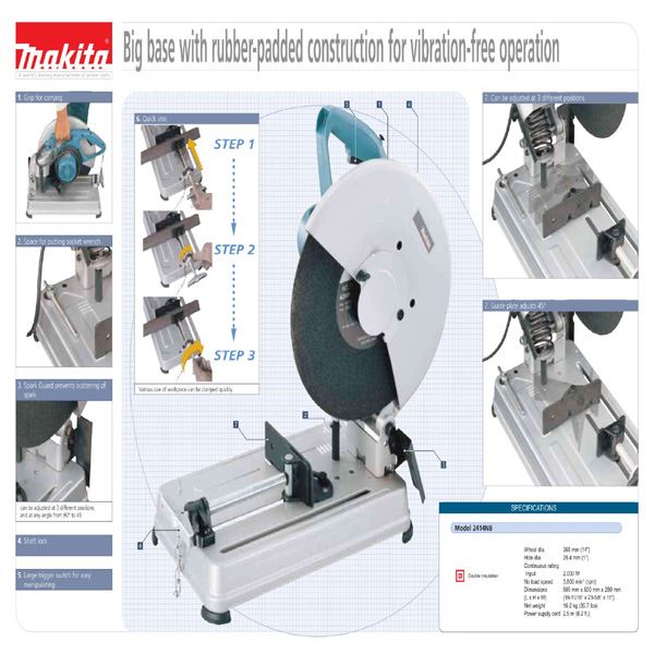 Makita 2414ENE Ger za metal, 2.000W