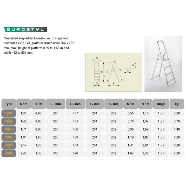 ALVE Aluminijumske sobne merdevine kućne 1915 EUROSTYL (Standard) 4+1 1 ...