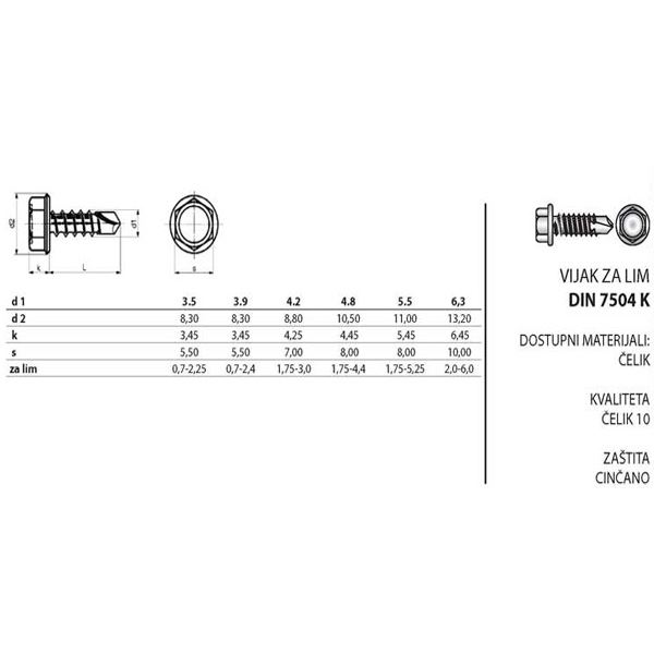 LIM 4.8X19 • Vijak za lim 4.8x19 DIN 7504 K1500 kom.