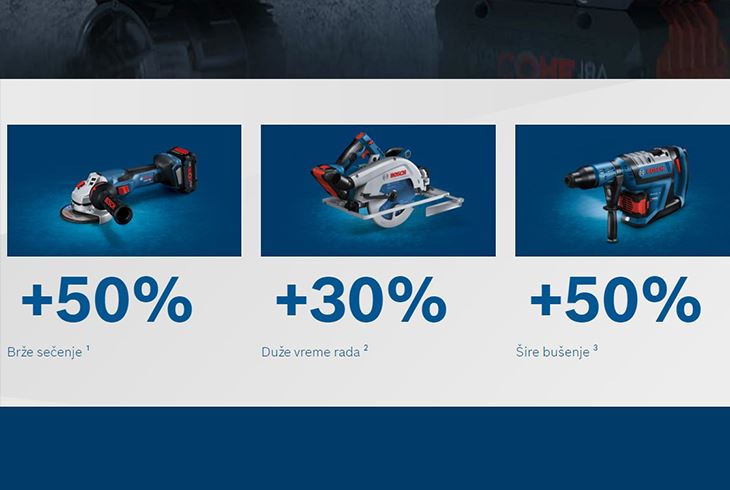 Bosch BITURBO Brushless - nova Bosch tehnologija